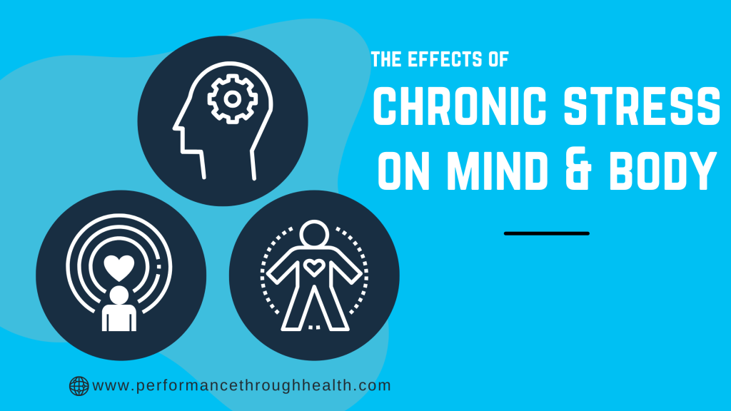 The Effect of Chronic Stress on the Body And Mind • School of Breath ...